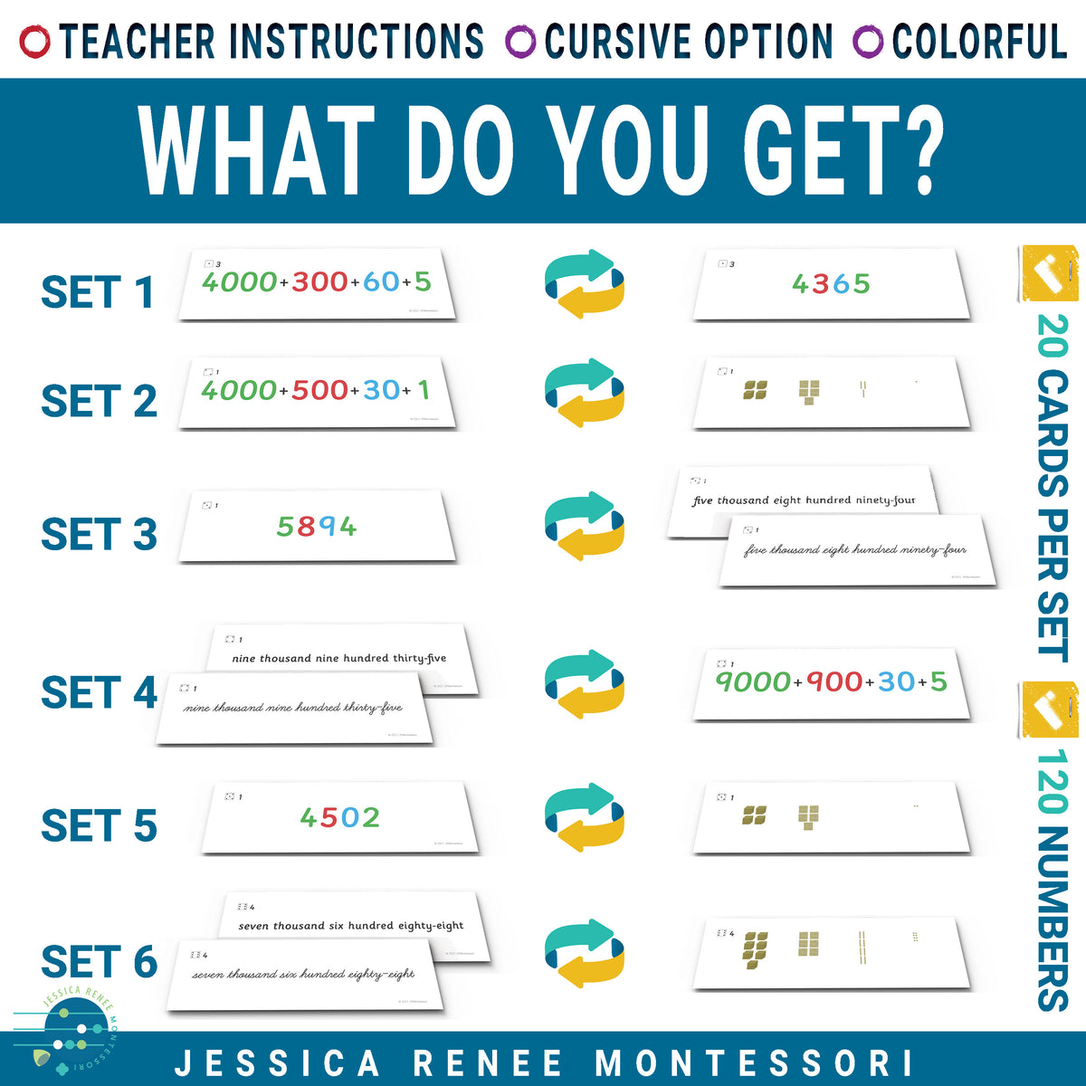 Montessori Math Place Value Notation Cards Bundle with Expanded Form a ...