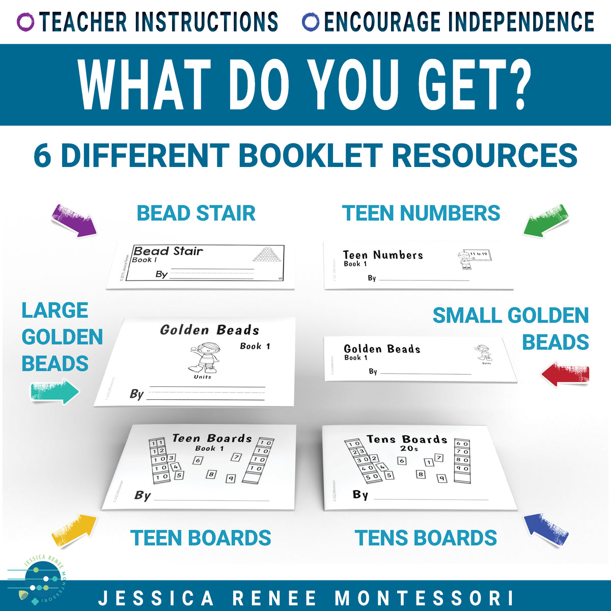Montessori Math Number Sense Bundle: Numeration 1-100, Teens, Golden B ...
