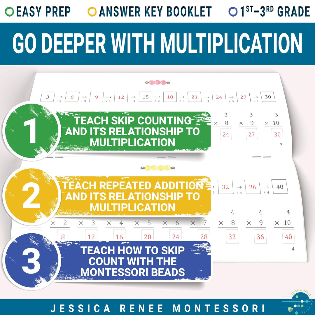 Montessori Skip Counting Multiplication Booklet – JRMontessori