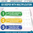 Montessori Skip Counting Multiplication Booklet – JRMontessori